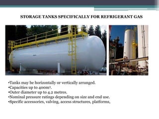 Refrigerated gas storage & gas packed refrigerated foods - Dr KG/KCET ...