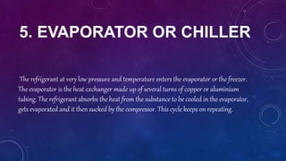 Refrigeration | PPTX