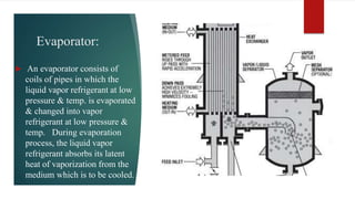 Refrigeration cycle | PPTX