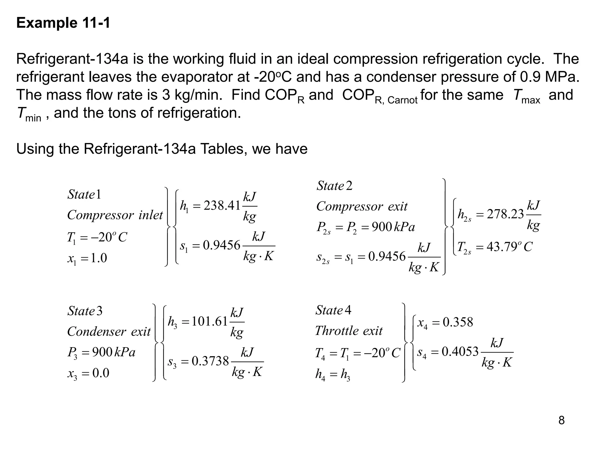 Refrigeration and Heat Pump Systems | PPT
