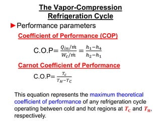 Refrigeration and Heat Pump Systems | PPT