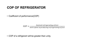 REFRIGERATION by Avneesh | PPT