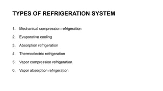 REFRIGERATION by Avneesh | PPTX