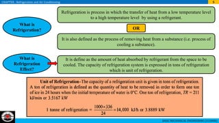 refrigeration-air-conditioning-training ppt | PDF