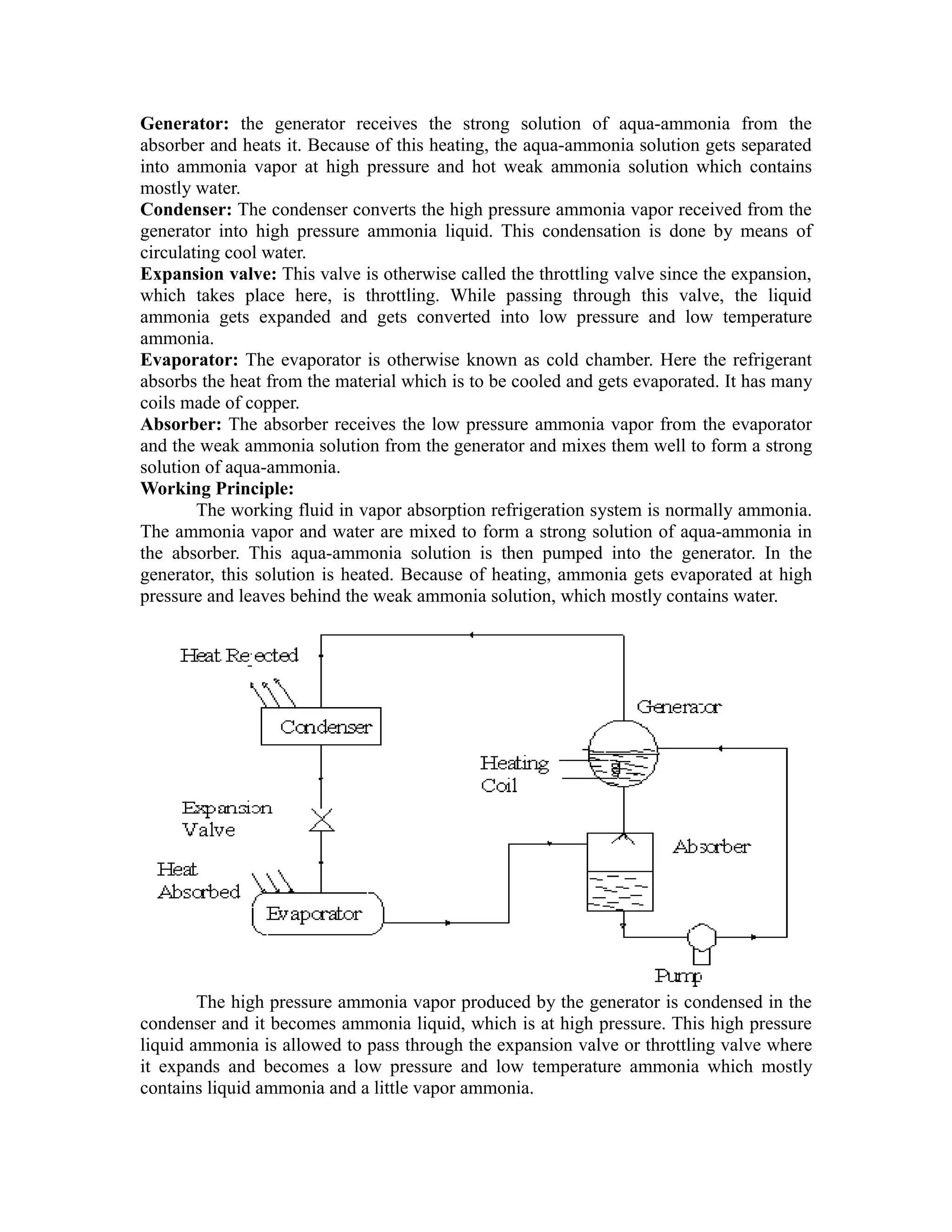 Refrigeration and-air-conditioning-notes | PDF