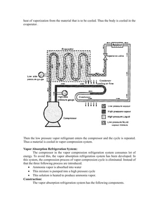 Refrigeration and-air-conditioning-notes | PDF