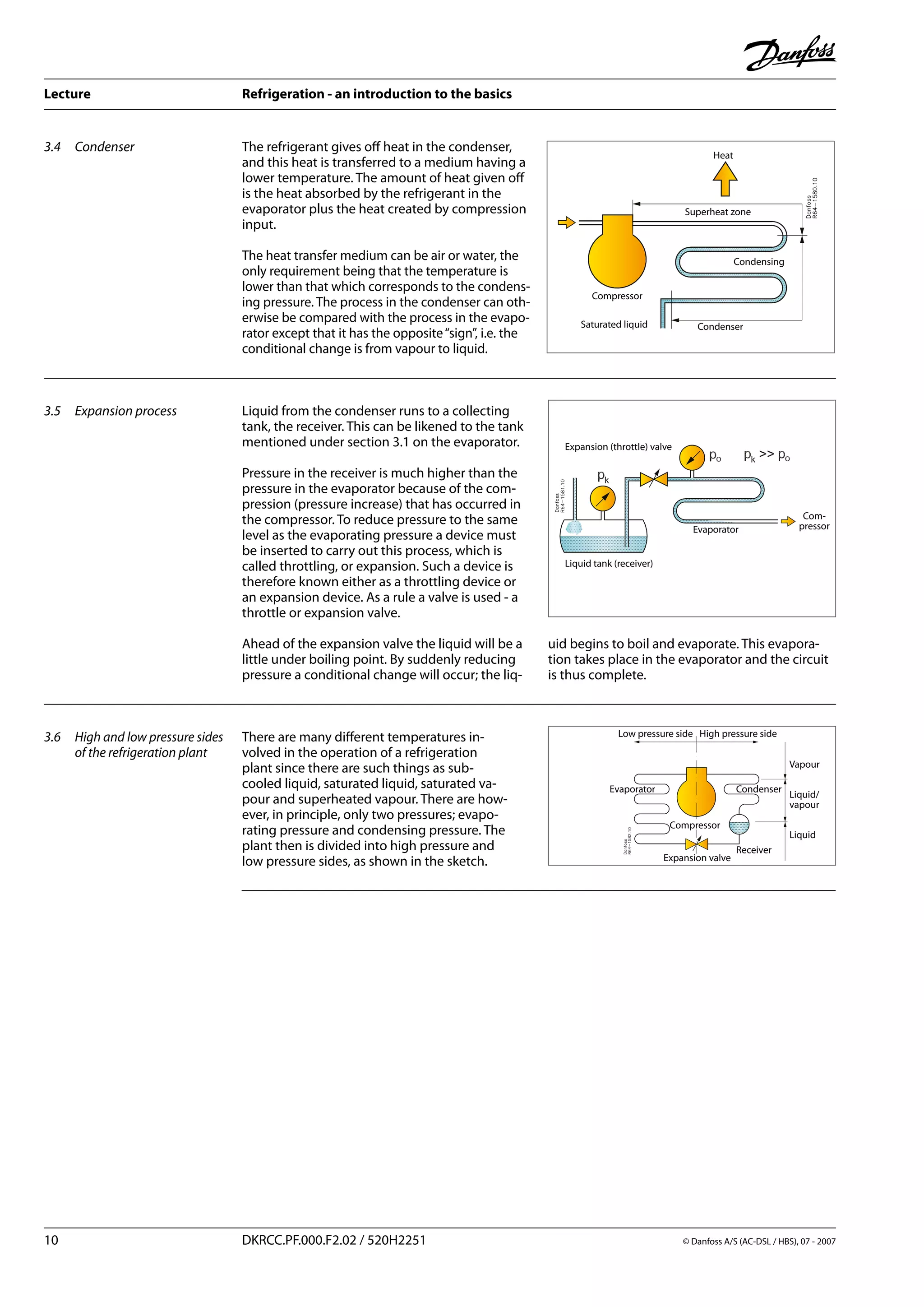 Danfoss Industrial Refrigerationan - An introduction to the basics | PDF