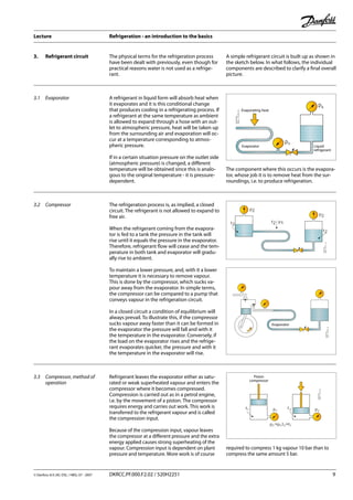 Danfoss Industrial Refrigerationan - An introduction to the basics | PDF
