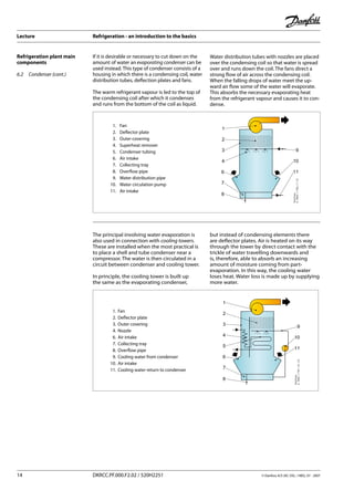 Danfoss Industrial Refrigerationan - An introduction to the basics | PDF