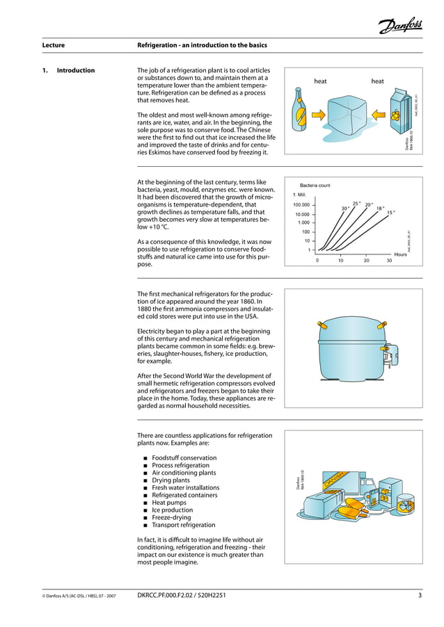 Danfoss Industrial Refrigerationan - An introduction to the basics | PDF