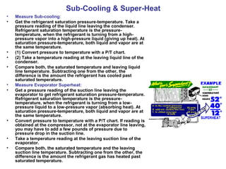 Refrigeration Basics | PPT