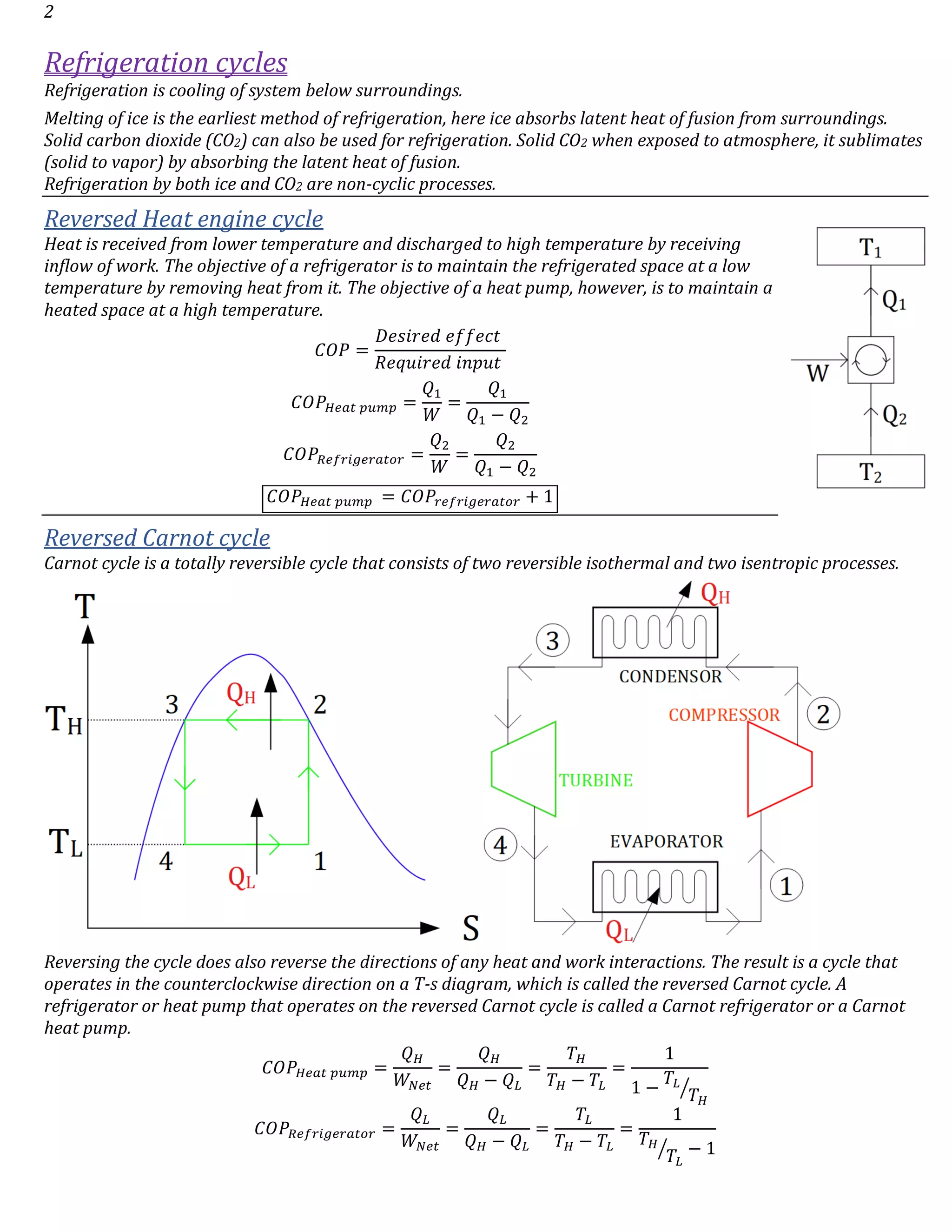 Refrigeration and air conditioning notes for gate | PDF