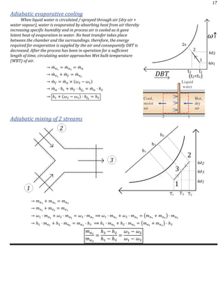 Refrigeration and air conditioning notes for gate | PDF