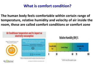 Refrigeration & Air conditioning | PPT