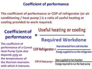 Refrigeration & Air conditioning | PPT