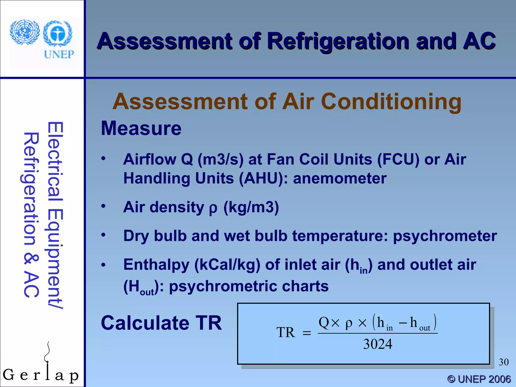 Refrigeration and air conditioning | PPT