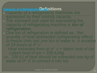 Refrigeration and air conditioning | PPT