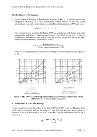 Refrigeration and air conditioning | PDF