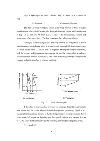 Refrigeration and air conditioning | PDF