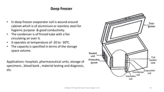 Refrigeration and air conditioning | PPT