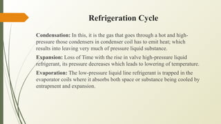 Presentation Slide on Refrigeration and Air conditioning.pptx