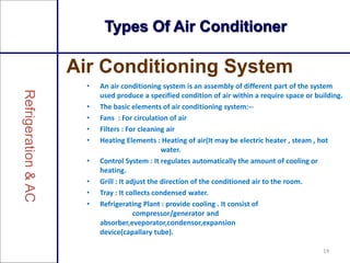 Refrigeration and air conditioning ppt | PPTX