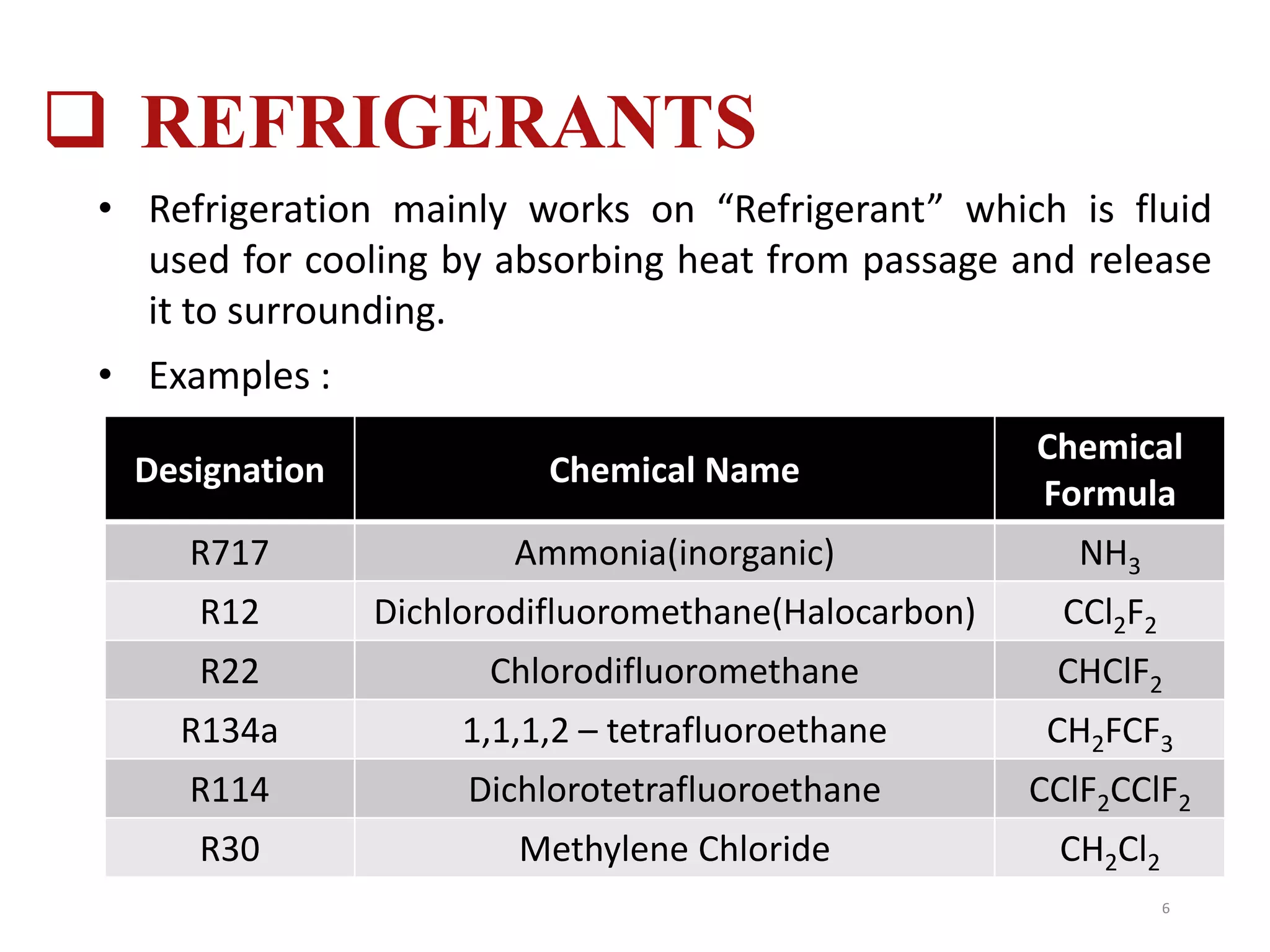 Refrigeration and cold storage | PPTX