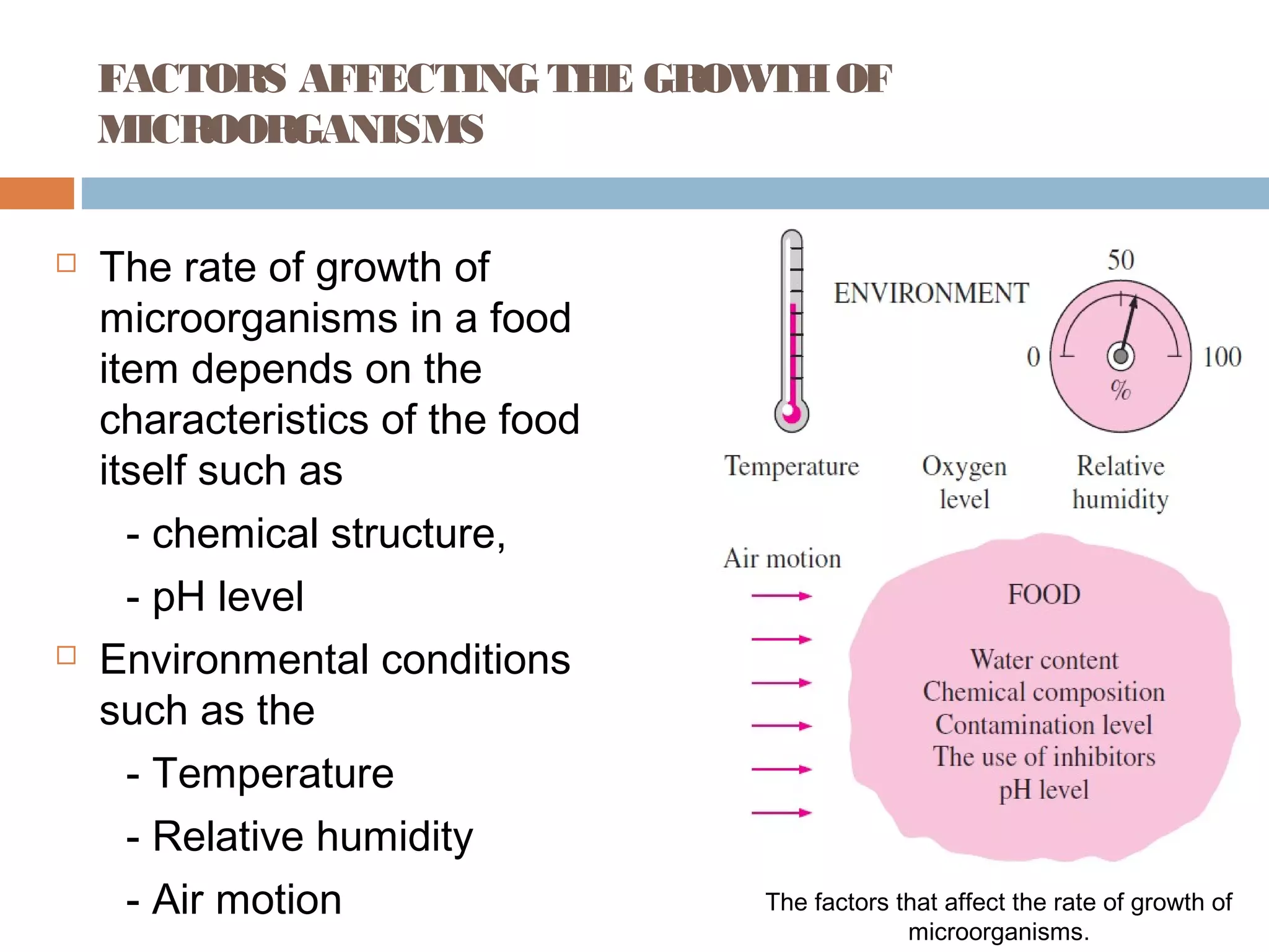 Refrigeration and freezing of foods (control of microorganisms) | PPT