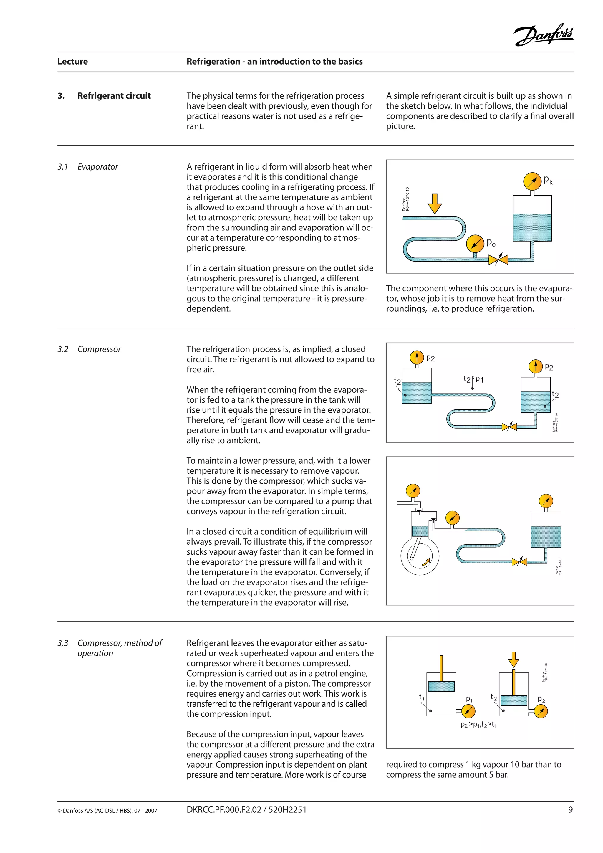Refrigeration - An Introduction to the Basics | PDF