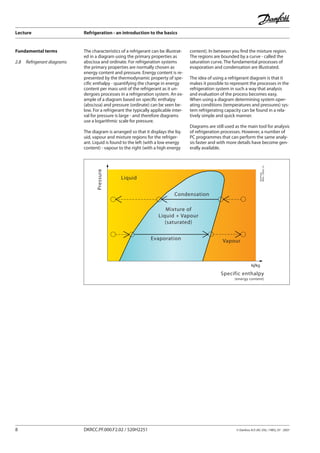 Refrigeration - An Introduction to the Basics | PDF