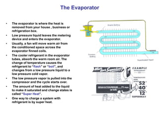 Refrigeration basicswte | PPT
