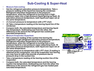 Refrigeration basicswte | PPT