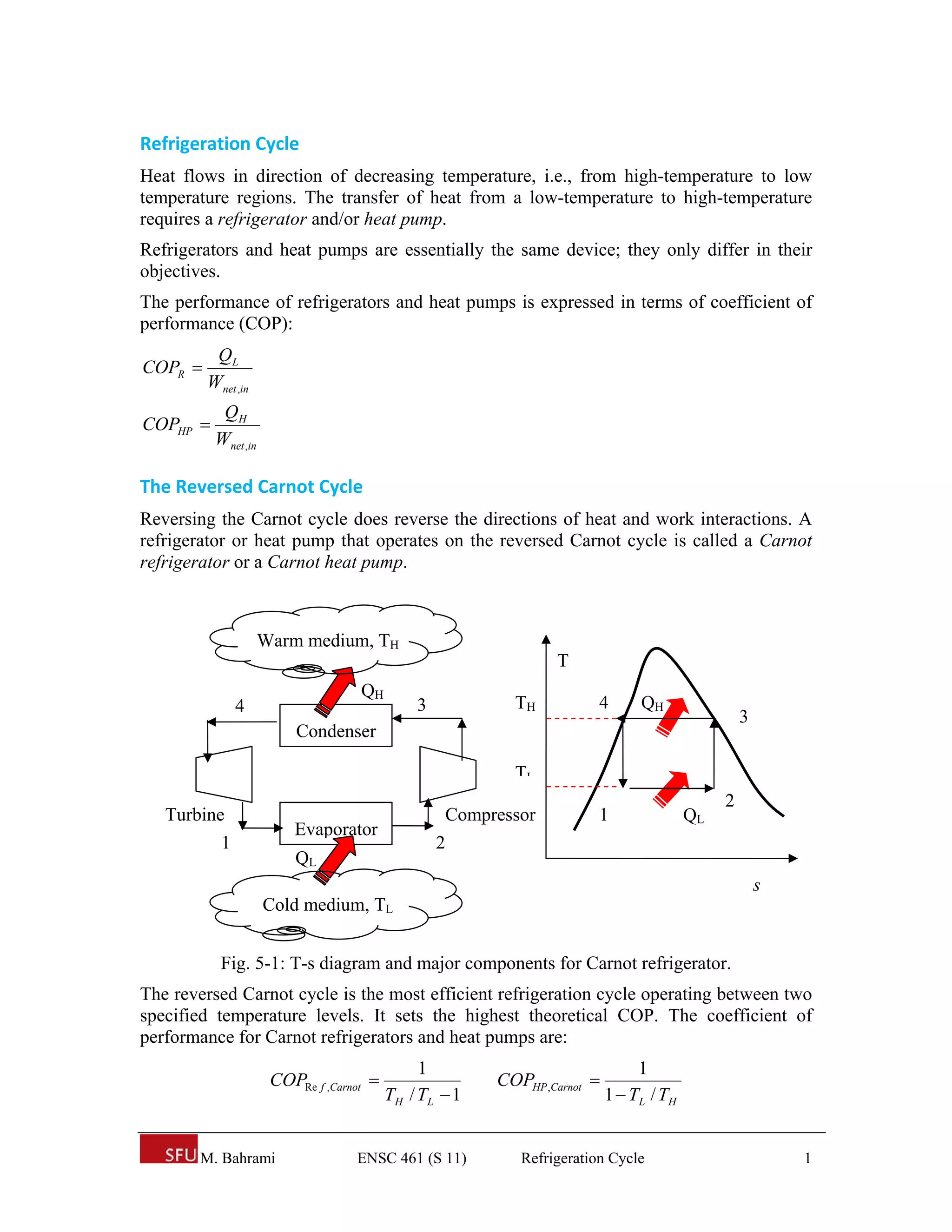 Refrigeration cycle | PDF