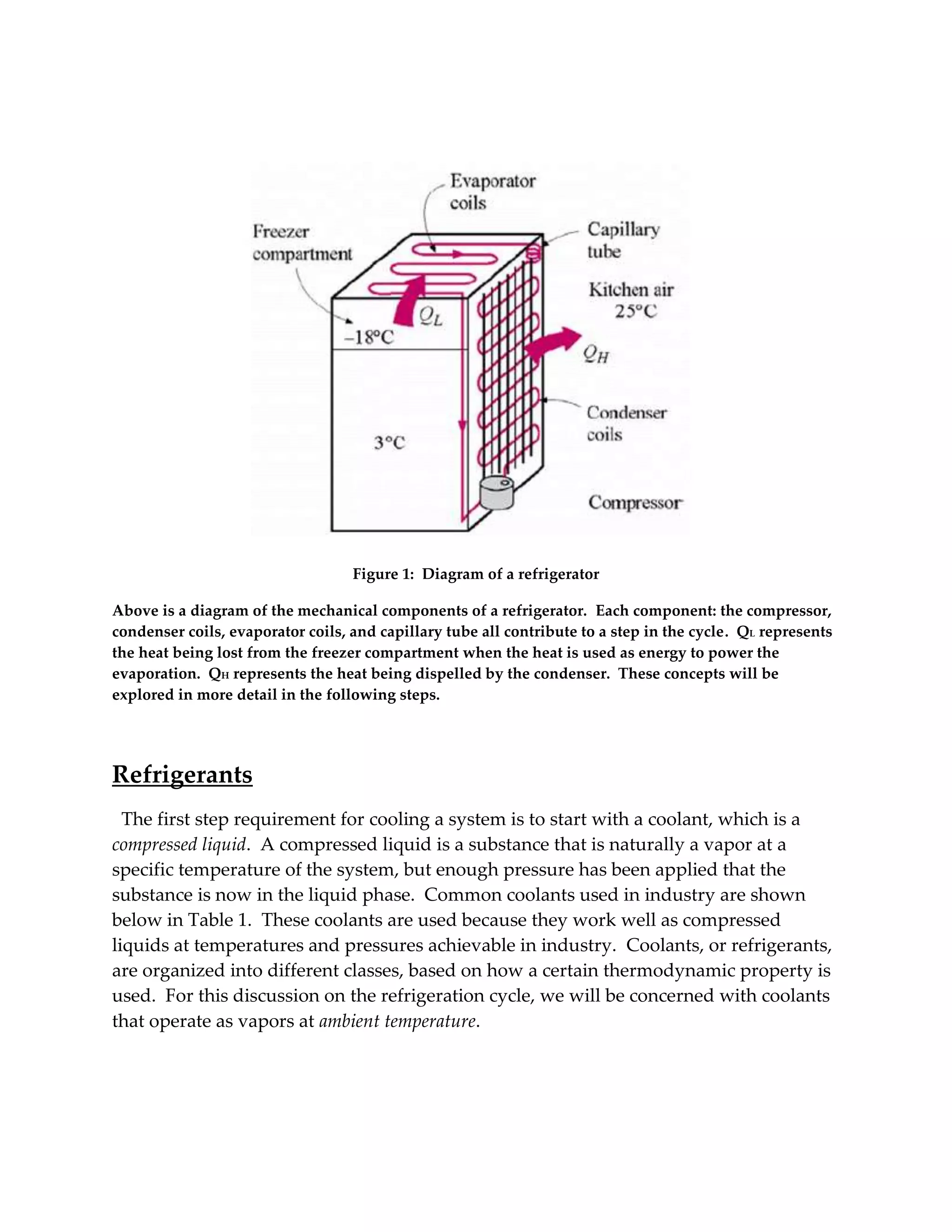 Refrigeration cycle paper | DOCX