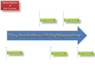 The Evolution of Refrigerators | PPTX