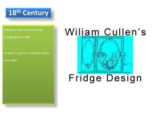 The Evolution of Refrigerators | PPTX