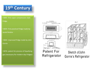 The Evolution of Refrigerators | PPTX
