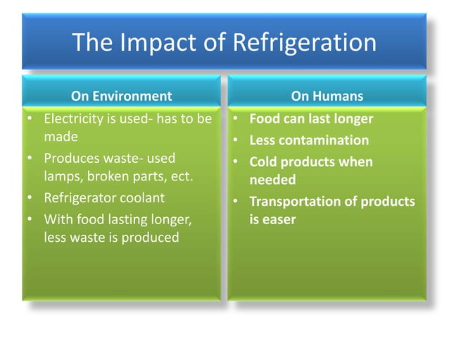 The Evolution of Refrigerators | PPTX | Home Appliances | Home & Garden