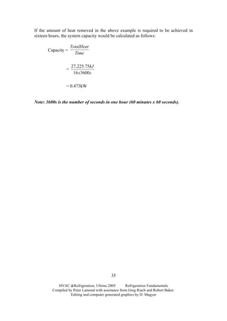 Refrigeration fundamental | PDF