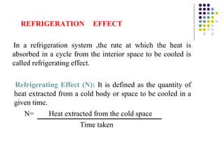 Refrigeration PPT to present.ppt