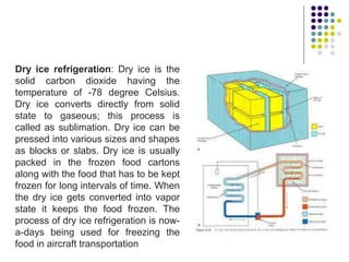 Refrigeration PPT to present.ppt