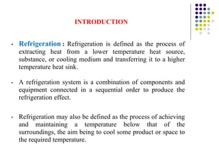 Refrigeration PPT to present.ppt