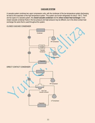 Refrigeration system 2 | PDF