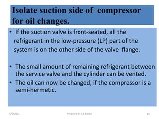 Refrigeration System Controls - Service Valves.pdf