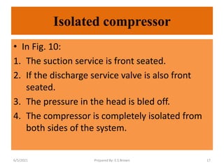 Refrigeration System Controls - Service Valves.pdf