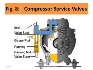 Refrigeration System Controls - Service Valves.pdf