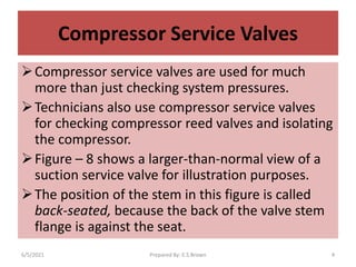 Refrigeration System Controls - Service Valves.pdf