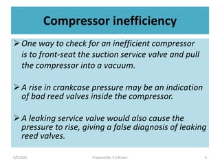 Refrigeration System Controls - Service Valves.pdf