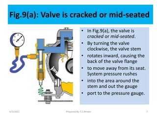 Refrigeration System Controls - Service Valves.pdf | Auto Repair ...