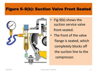 Refrigeration System Controls - Service Valves.pdf